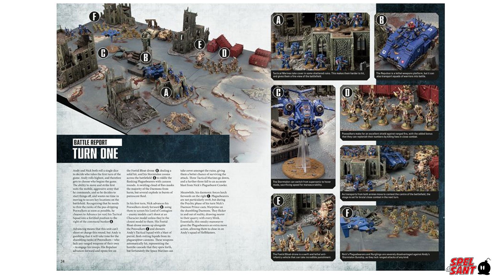 Getting Started with Warhammer 40K - Spel & Sånt: TV-spelsbutiken med ...