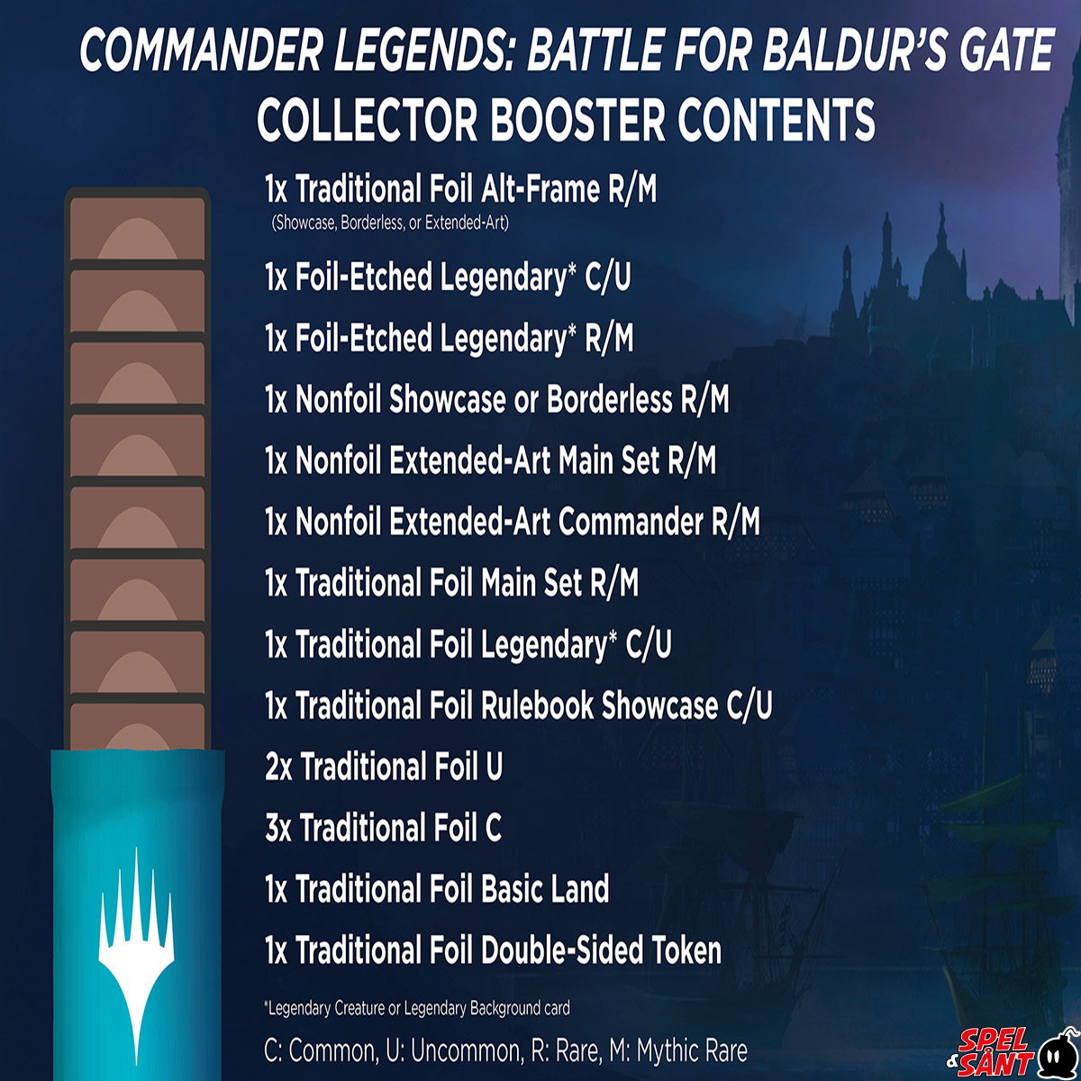 Magic Commander Legends D&D Battle for Baldurs Gate Collector Booster ...