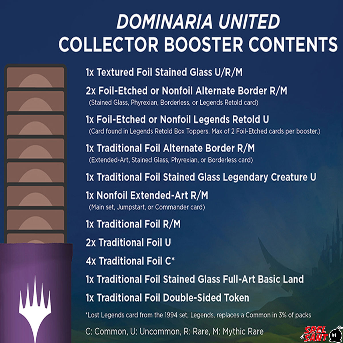 Magic Dominaria United Collector Booster Pack - Spel & Sånt: The video ...