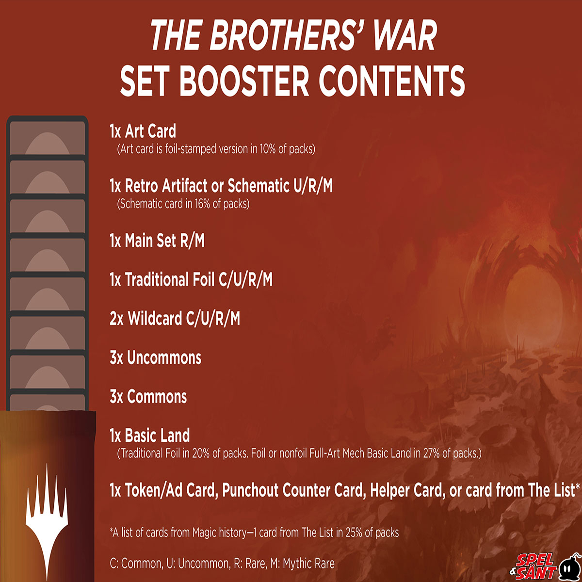 Magic The Brothers War Bundle - Spel & Sånt: The video game store with ...