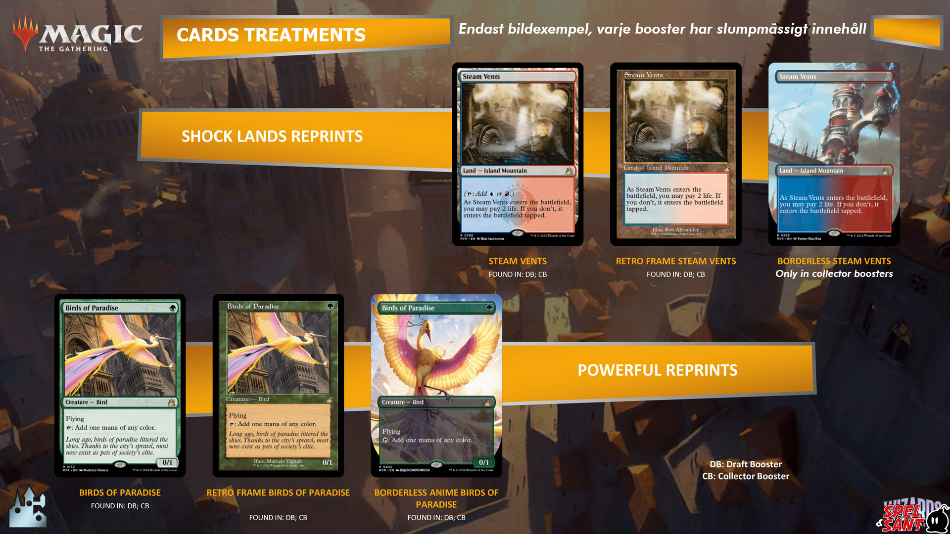 Magic Ravnica Remastered Draft Booster Pack - Spel & Sånt: The video ...