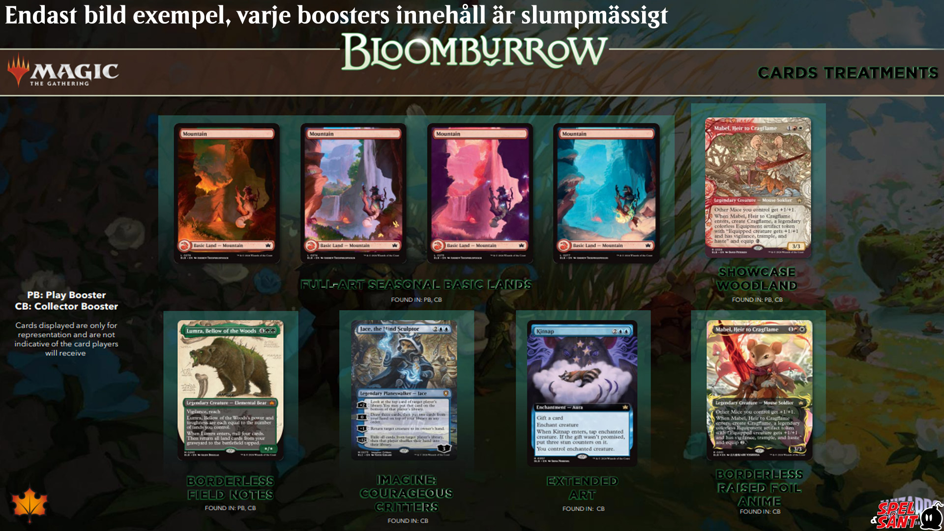 Magic Bloomburrow Collector Booster Pack - Spel & Sånt: The video game store with the happiest ...