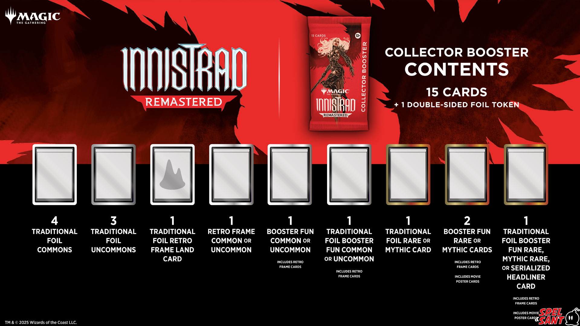 Magic Innistrad Remastered Collector Booster Pack - Spel & Sånt: The ...