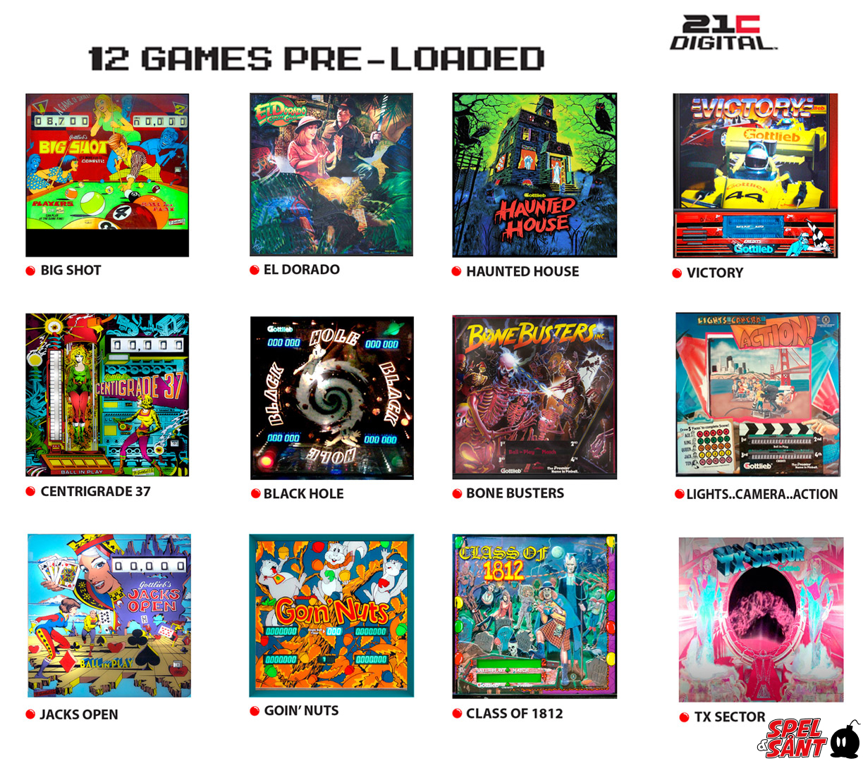 Arcade1Up Toyshock Haunted House 3D Digital Pinball - Spel & Sånt: The ...